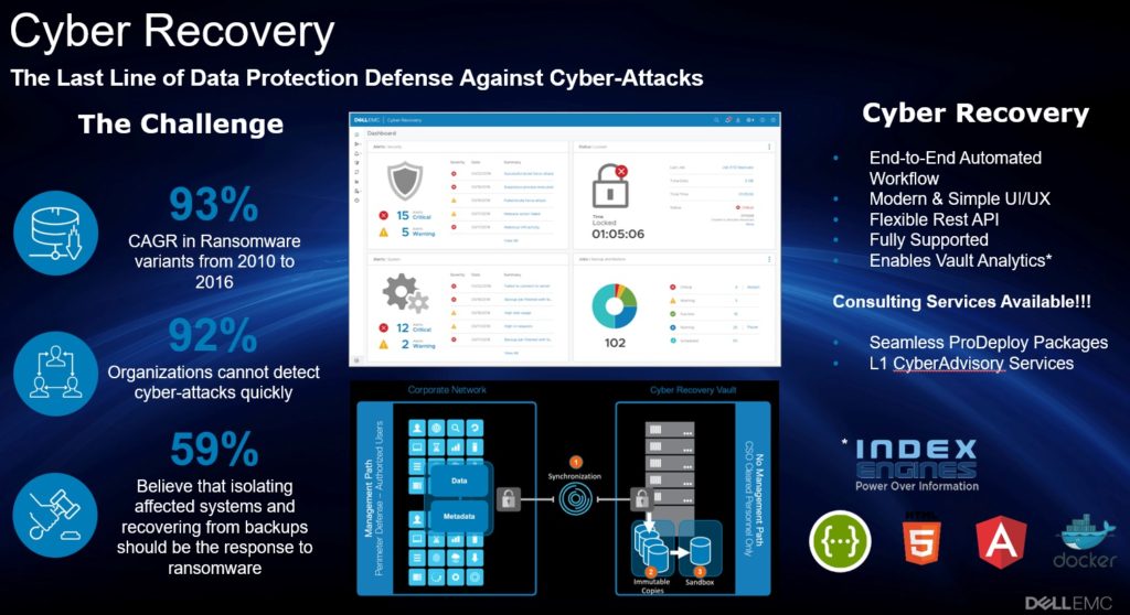 EMC Data Domain Retention Lock | Virtualization Blog